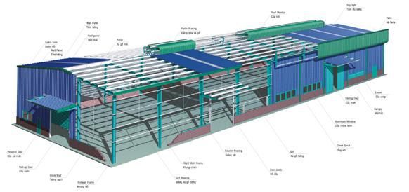 Products :: Supports Steel Structures
